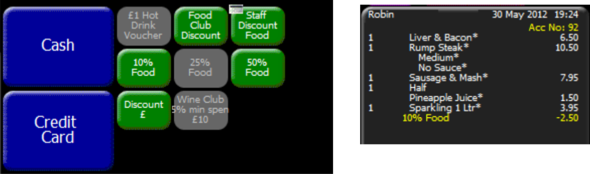 Aztec How To - POS - Promotions & Discounts
