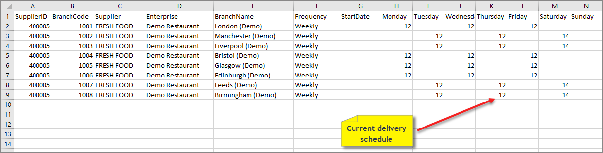 Enterprise - Stock Admin - Delivery Schedules Template For Suppliers