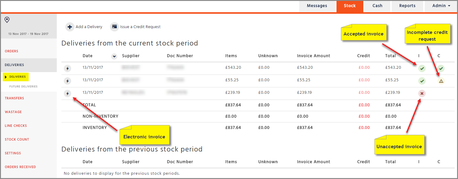 Enterprise - Stock - Invoices And Credits